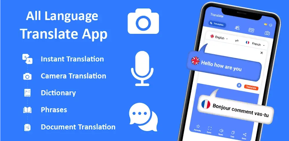 All Language Translate App v5.2 MOD APK (Premium Unlocked) Download