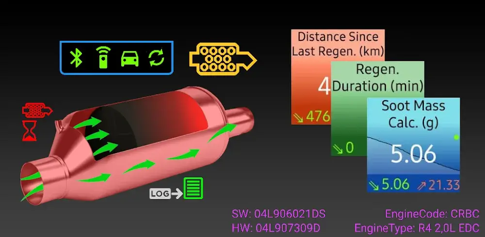 VAG DPF v4.43.15 MOD APK (Paid, Optimized) Download