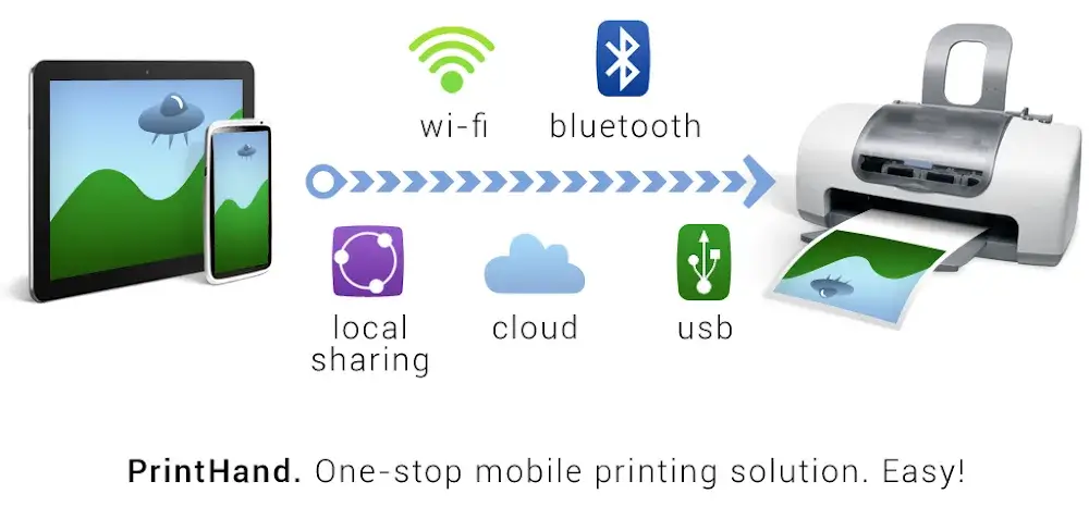 PrintHand Mobile Print v14.9.1 MOD APK (Premium Unlocked) Download