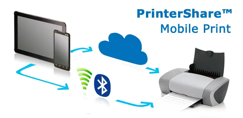 PrinterShare Mobile Print v12.22.0 MOD APK (Premium Unlocked) Download