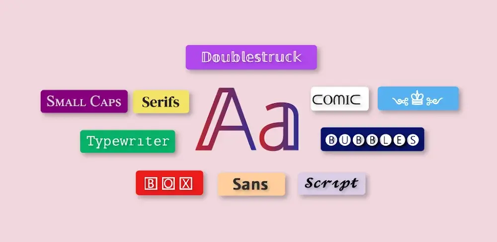 Fonts Aa v18.4.6 MOD APK (Premium Unlocked) Download