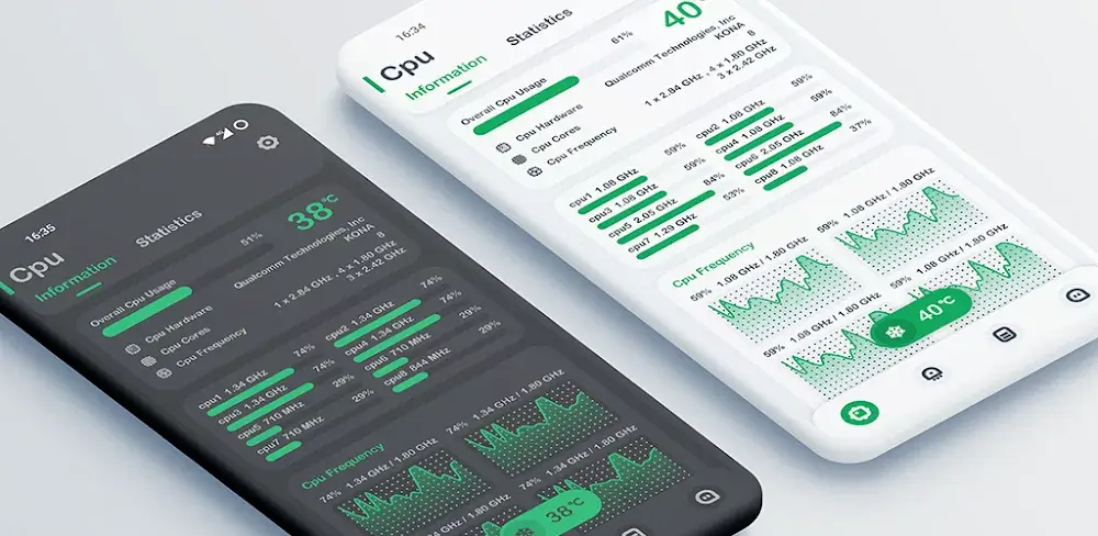 System Monitor Cpu Ram Battery v11.10.2 APK (Full Version) Download