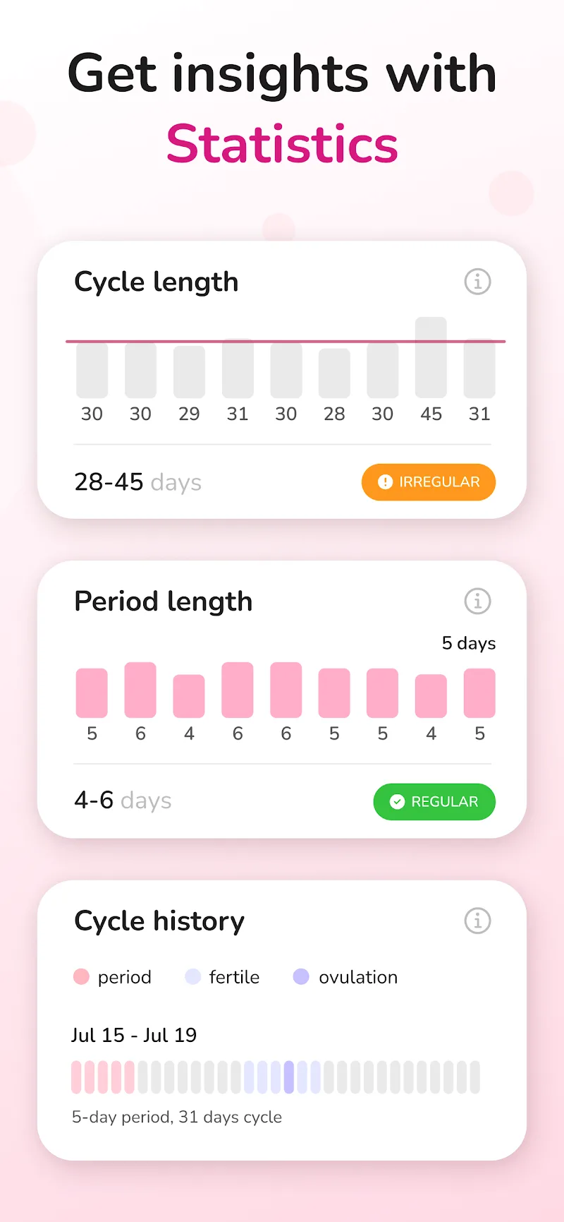 Period Tracker and Calendar v11.4.1 MOD APK (Premium Unlocked) Download